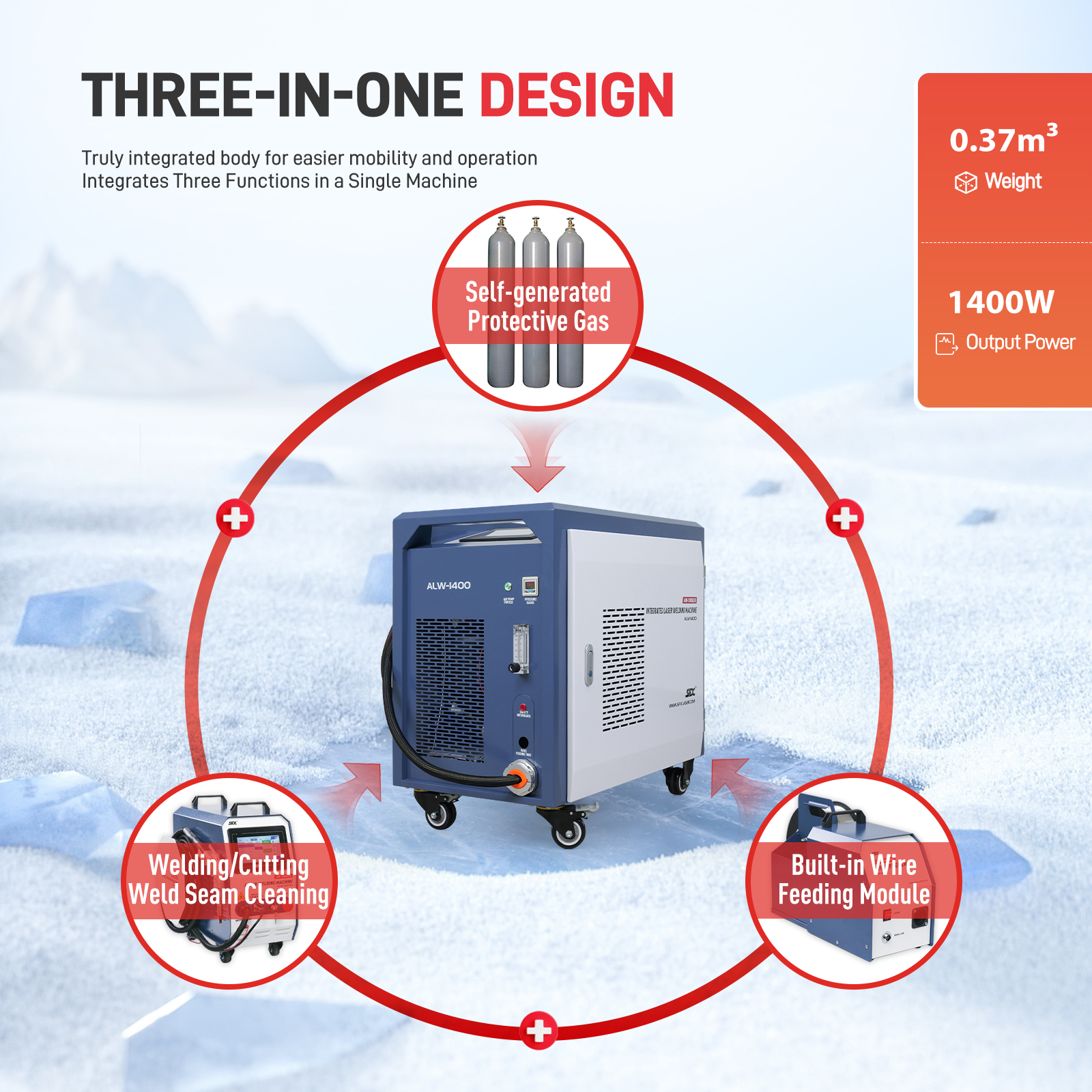 SFX ALW-1400 Air-Cooled Laser Welding Machine - Compact & Energy ...